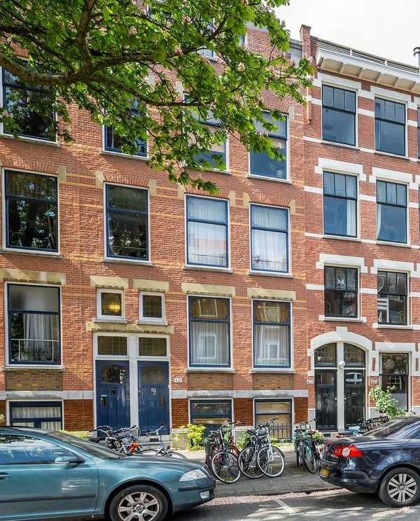 Huizen te huur Rotterdam