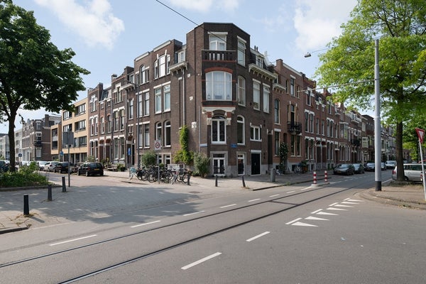 Appartement kopen Rotterdam