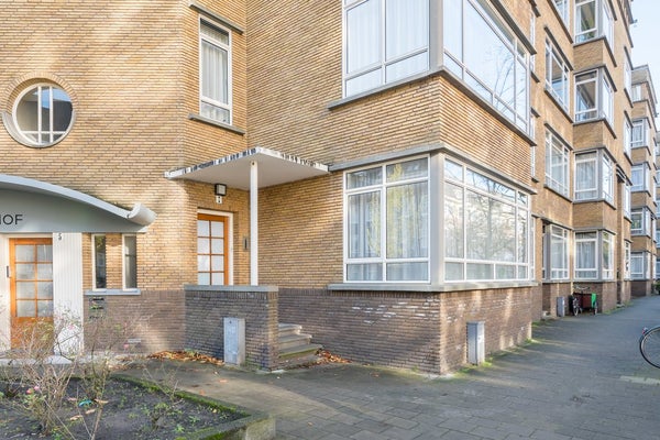 Rental Apartments in The Netherlands.