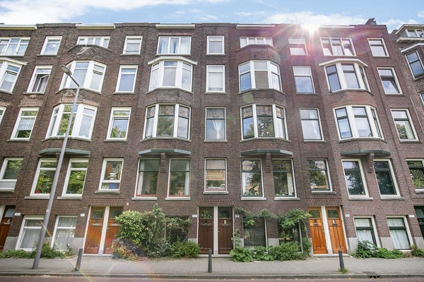 Appartement kopen Rotterdam Nieuwe Westen